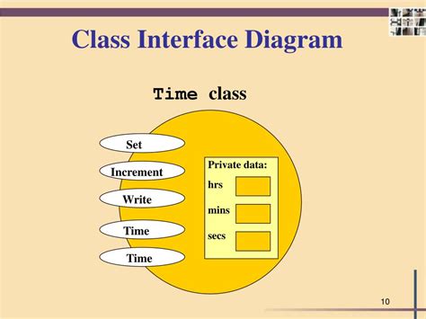 Ppt Chapter 6 Object Oriented Software Development Powerpoint