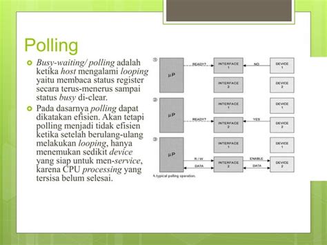 Pertemuan Input Output PPTX