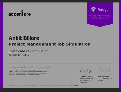 Ankit Billore On Linkedin Projectmanagement Professionaldevelopment