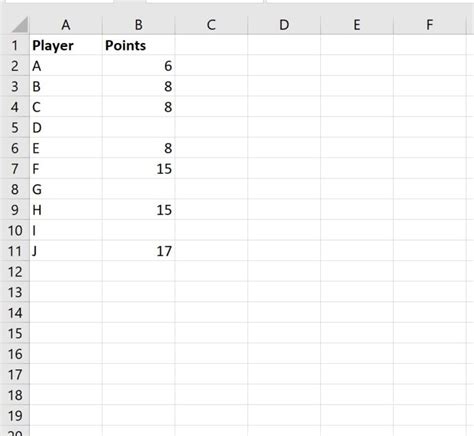 ¡descubre Los Trucos Más Rápidos Para Contar Filas En Excel
