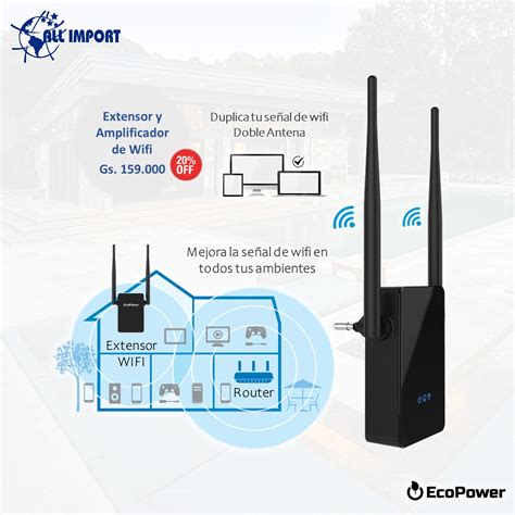 Extensor Wifi All Import