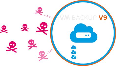 Vm Backup Wordtext Systems Inc