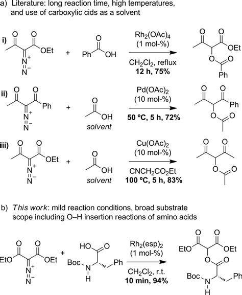 Scheme O H Insertion Reactions Of Carboxylic Acids Into