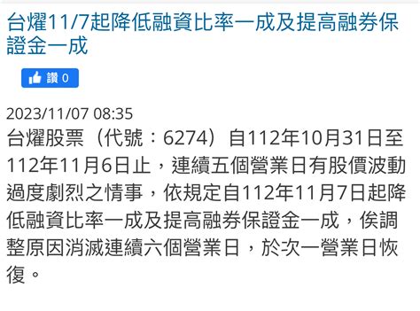 6274 台燿 哈🤣｜cmoney 股市爆料同學會