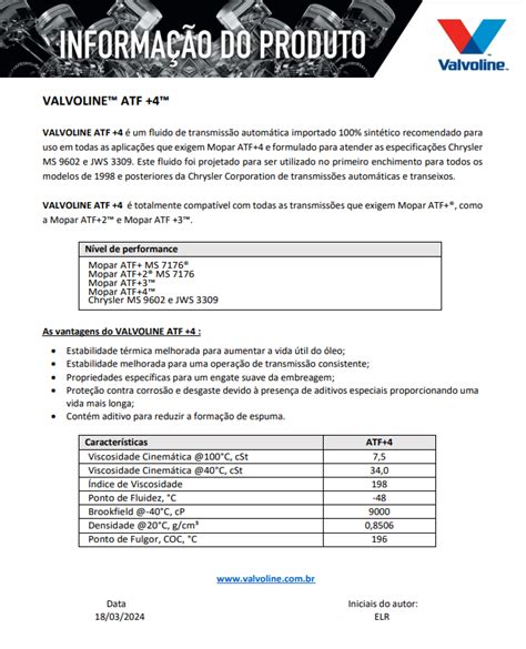 Kit Unidades Leo Valvoline Atf Sint Tico Clube Do Carro Distribuidora