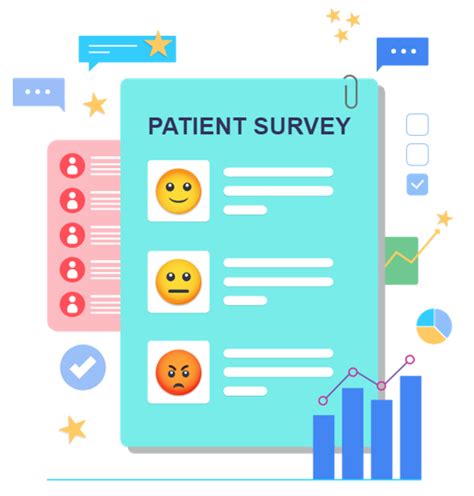 Patient Experience Satisfaction Surveys Techsol Life Sciences
