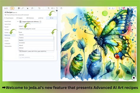 saida andalib on linkedin jedaai ai generativeai art aiart