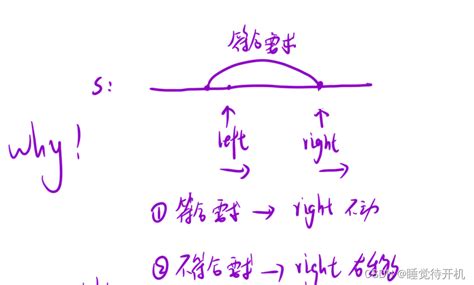 【算法】滑动窗口——最小覆盖子串 阿里云开发者社区