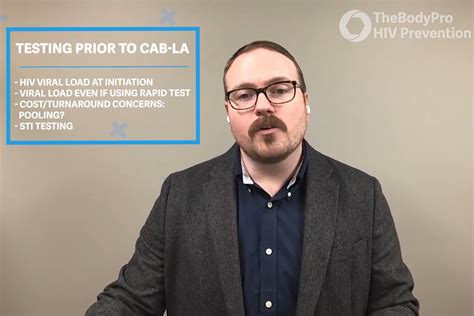 Challenges In The Rollout Of Long Acting Cabotegravir For Prep