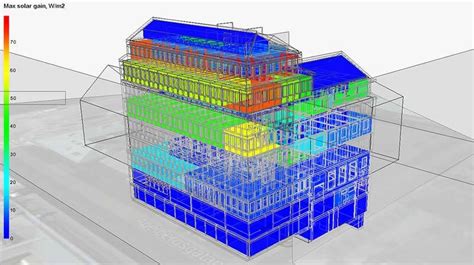 Corporate Buildings Energy Simulation Softwares Lasopablaster