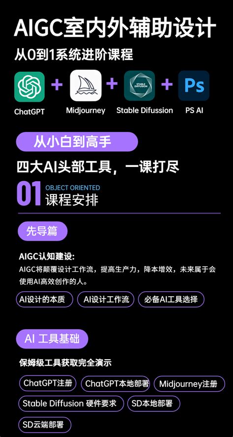 Ai 人工智能室内与建筑辅助设计系统教程 哔哩哔哩