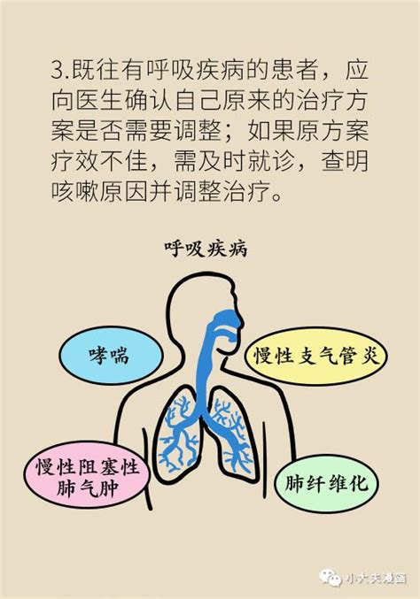 新冠转阴后咳嗽不停，该居家治疗还是去拍胸部ct？澎湃号·湃客澎湃新闻 The Paper
