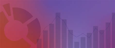 Morningstar Medalist Ratings