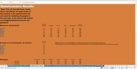 vendor managed inventory vmi implementation toolkit template excel xls