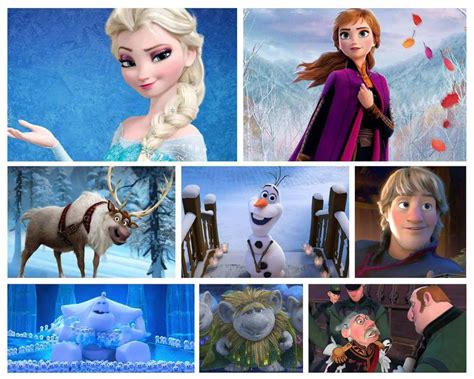 My Top 10 Frozen Characters Meme By Jacobyel On Deviantart 43 Off