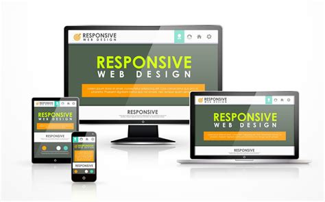Best Screen Sizes For Web Design Standard Website Sizes