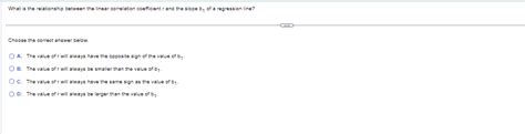 Solved What Is The Relationship Between The Linear Chegg