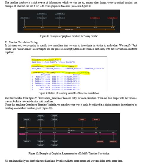 Use Of Automation In Correlation Of Metadata Activity In Digital