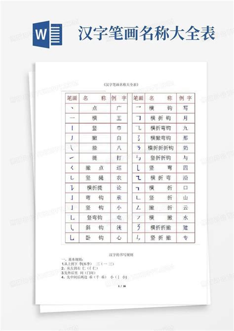汉字笔画名称大全表word模板下载 编号qrornaov 熊猫办公