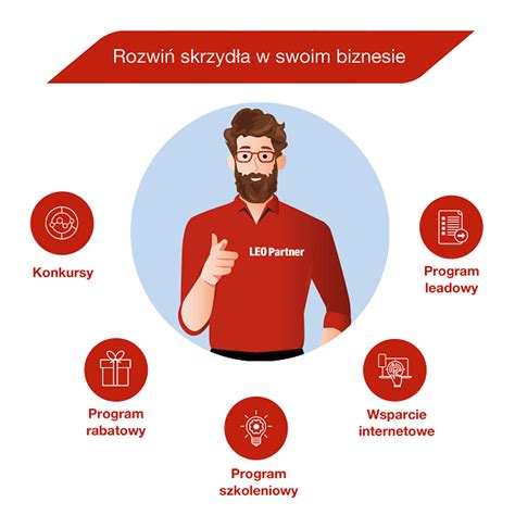 Generali Placówki Partnerskie Leo Partner Generali