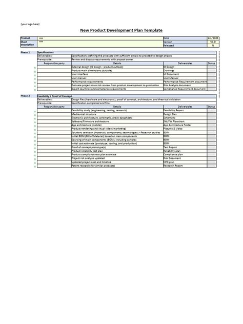Sofeast New Product Development Plan Template For Consumer Electro