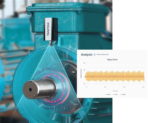 Vibration Analysis And Proactive Maintenance Tractian