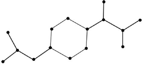 Molecular Graph Of Ibuprofen Download Scientific Diagram