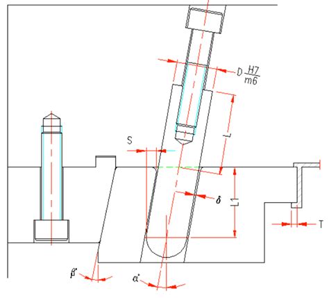 Mold Slide Design Key Principles Calculations And Techniques