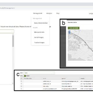 Management Tool Within The GUI Composite Of Three Screenshots Of The
