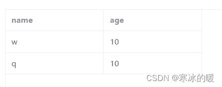 Vue3 elementplus 应用e table element plus按需引入 el table CSDN博客