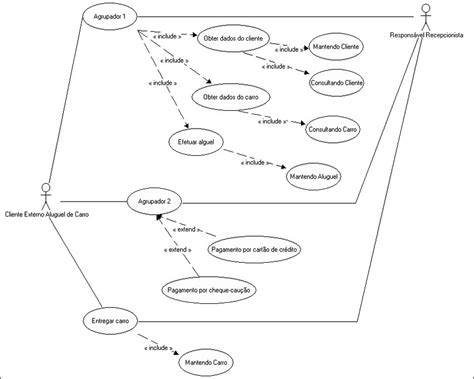 Exemplo De Diagrama De Casos De Uso Braincp