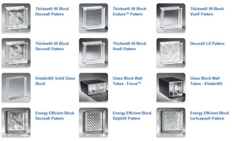Do You Like Decora® How About Endura™ Vue® Or Maybe Delphi® Which