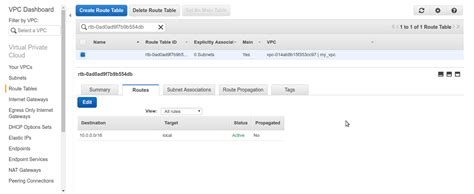 Aws Subnets Linux G33ks
