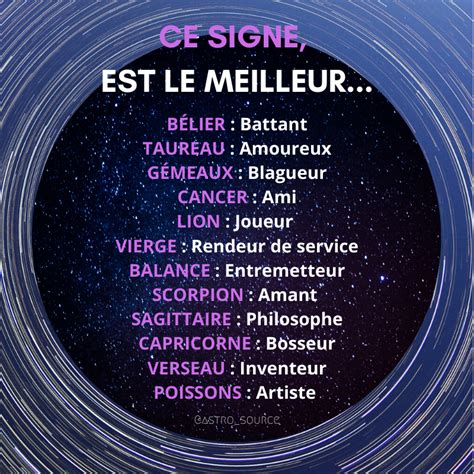 Épinglé Par Léa Ookami Sur Astro Source Astrologie Signs Signe