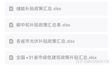 2023年碳中和、储能、光伏、绿色建筑补贴政策全面解读（200项补贴政策汇编） 知乎