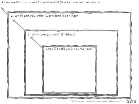 KS3 History Source Analysis Worksheet Teaching Resources