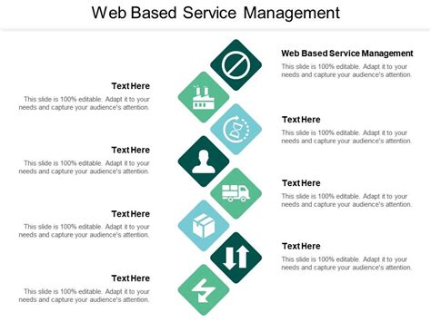 Web Based Service Management Ppt Powerpoint Presentation Visual Aids