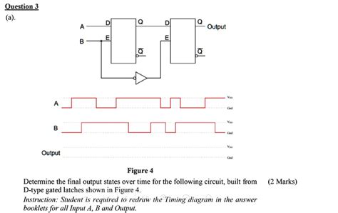 Question 3 A Output Output Figure 4 Determine The Final Output States