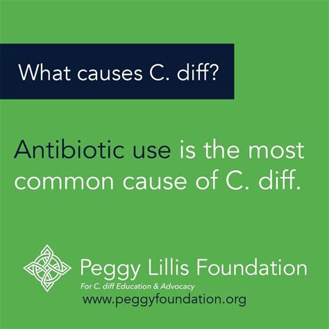 How C Diff Affects Anyone And How To Prevent It Peggy Lillis Foundation Posted On The Topic How C Diff Affects Anyone And How To Prevent It Peggy Lillis Foundation Posted On The Topic