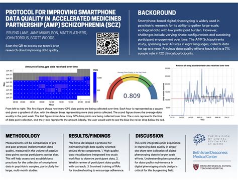 Protocol For Improving Smartphone Data Quality In Accelerated Medicines