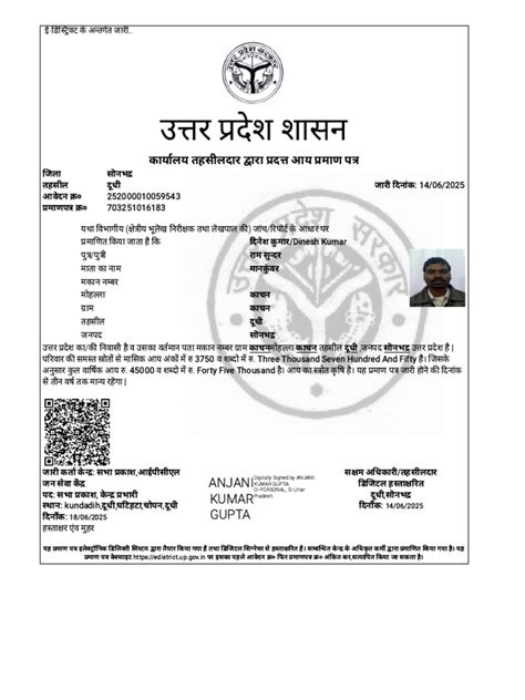 Dinesh Kumar Pdf