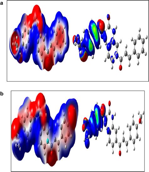 A Molecular Electrostatic Potential Of Compound 5 B Molecular