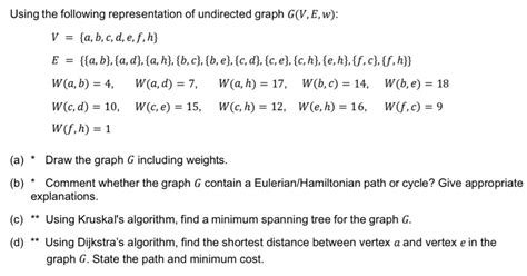 Solved Using The Following Representation Of Undirected
