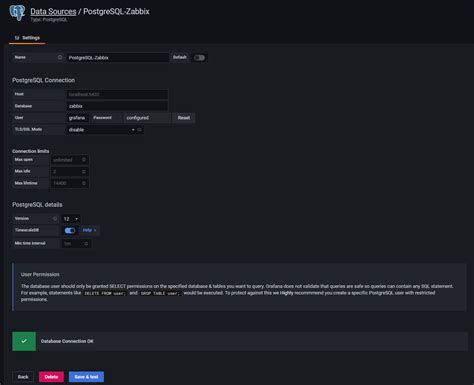 Grafanaの導入メモ Suueiの備忘録