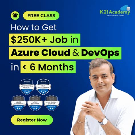 Azure Powershell Module Guide How It Works