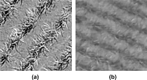 Figure 1 From Classification Of Uavs Distorted Images Using Convolutional Neural Networks