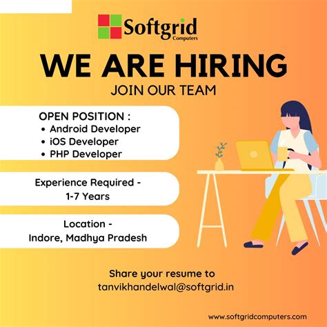 Smruti Ranjan Dhal Posted On Linkedin