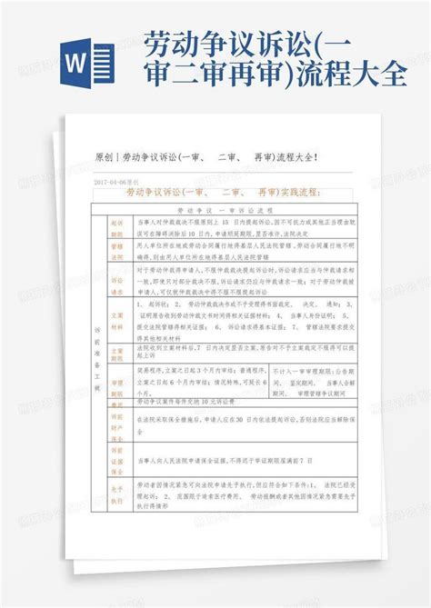劳动争议诉讼一审二审再审流程大全word模板下载编号qdmovxwk熊猫办公