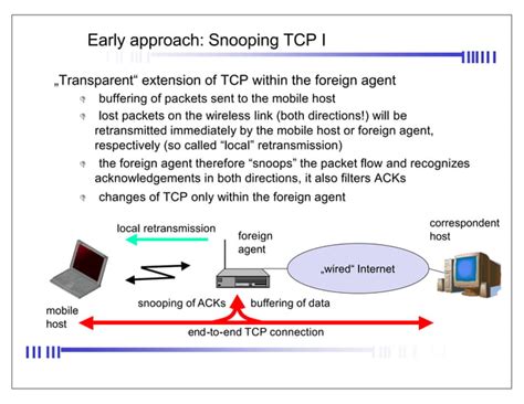 Mobiletransportlayer 1pptx