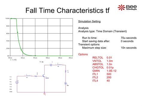 Igbt Model Evaluation Guide Using Pspice Ppt